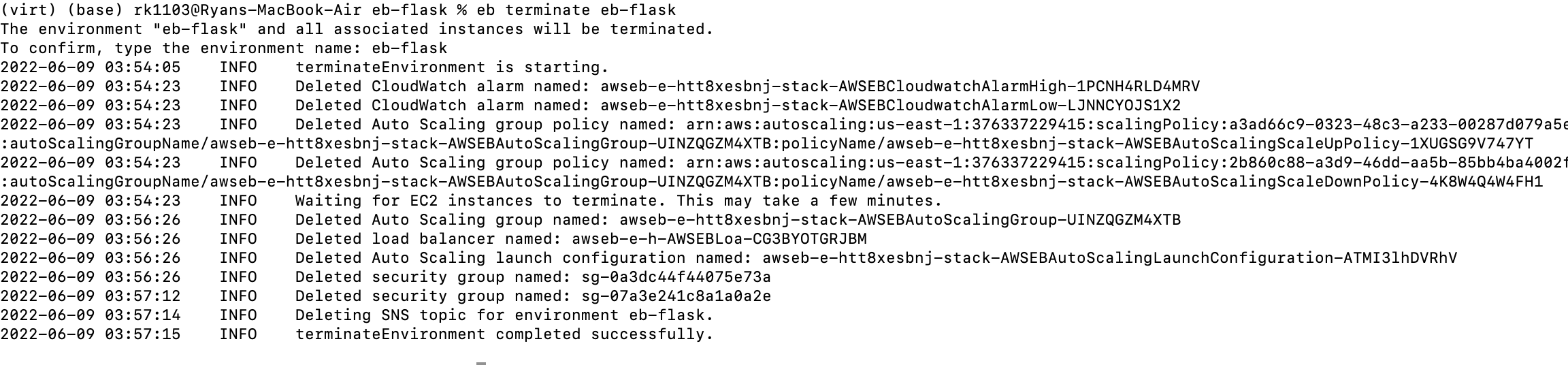 Using Elasticbeanstalk To Automatically Deploy A Webserver Ryan Nazareth