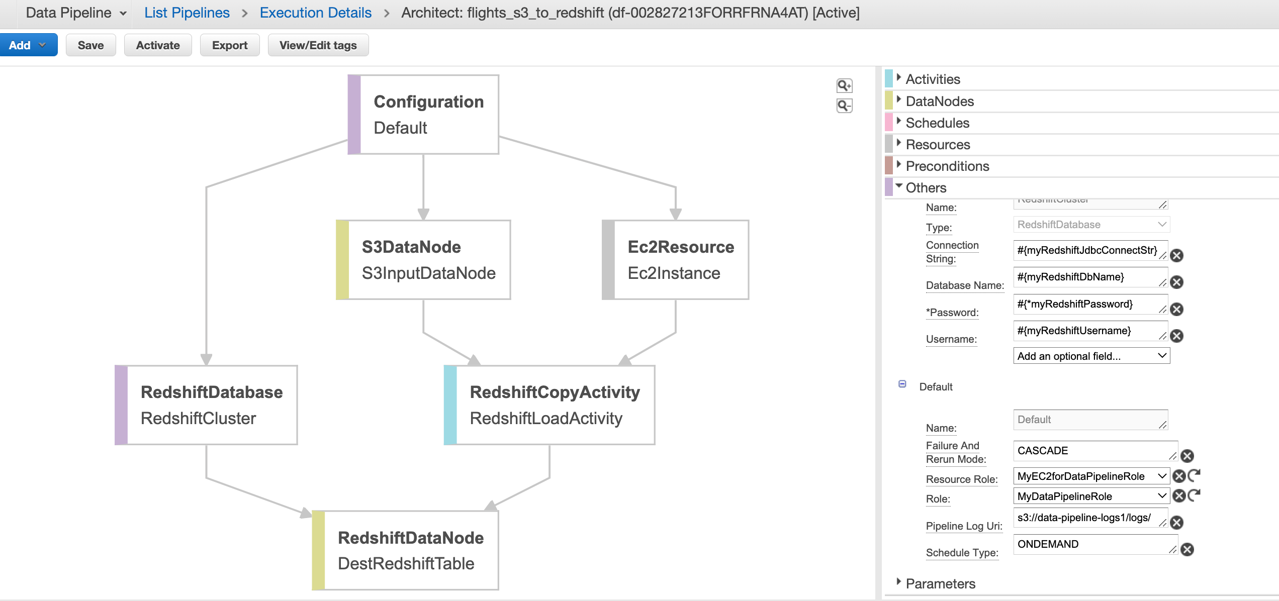 Using Aws Data Pipeline To Automate Movement Of Data Between Aws Services Ryan Nazareth