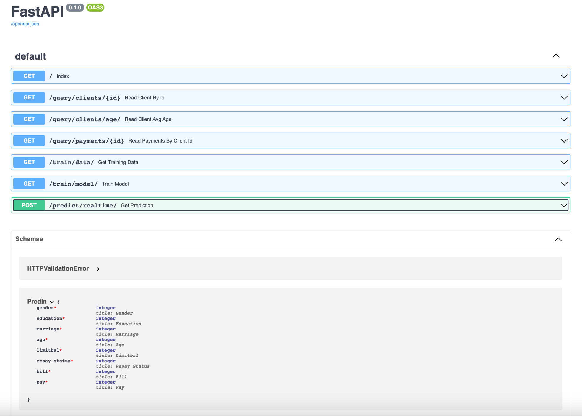 Examples of deploying and hosting a Machine Learning Model with FastAPI | Ryan Nazareth