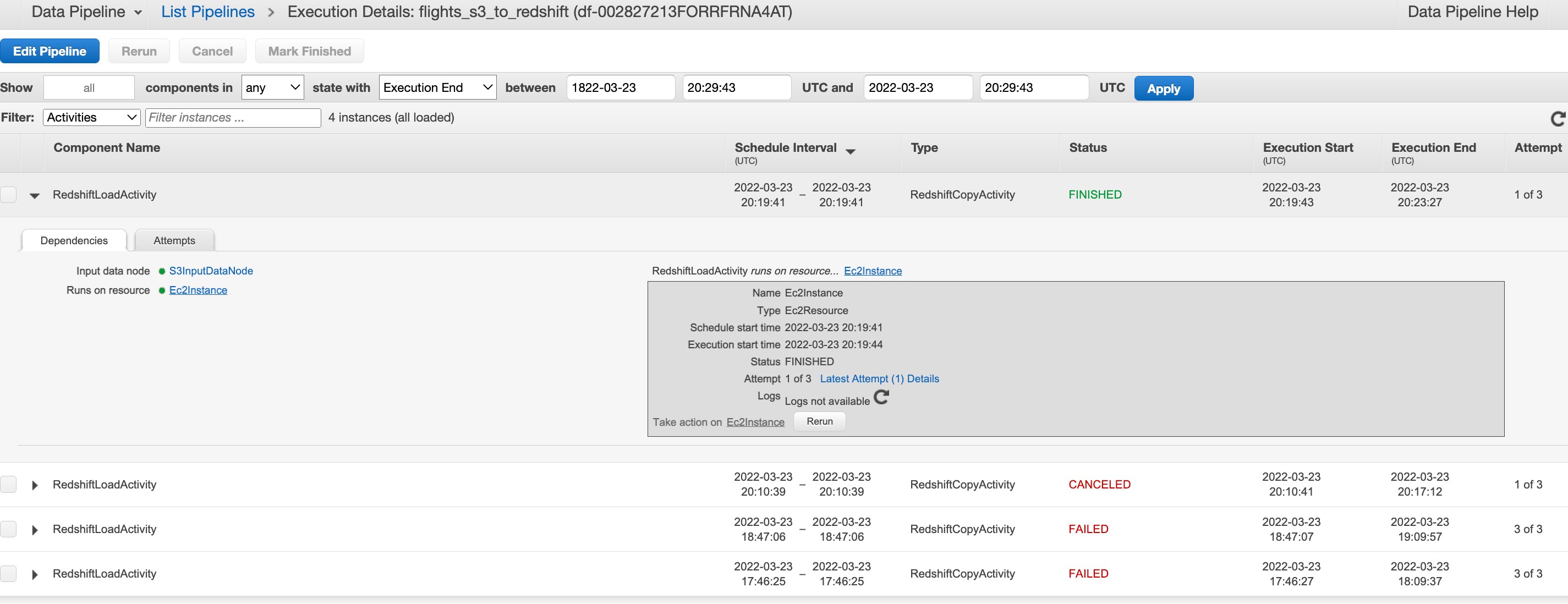 Using Aws Data Pipeline To Automate Movement Of Data Between Aws Services Ryan Nazareth 