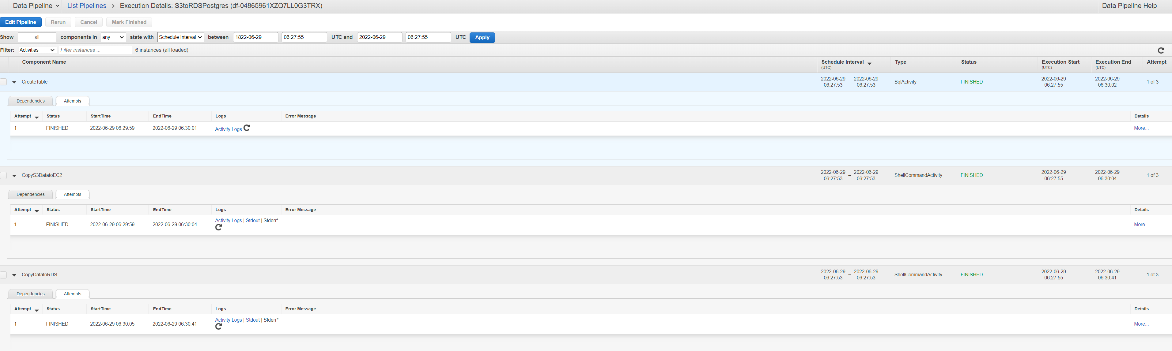 Using Aws Data Pipeline To Automate Movement Of Data Between Aws Services Ryan Nazareth 8613